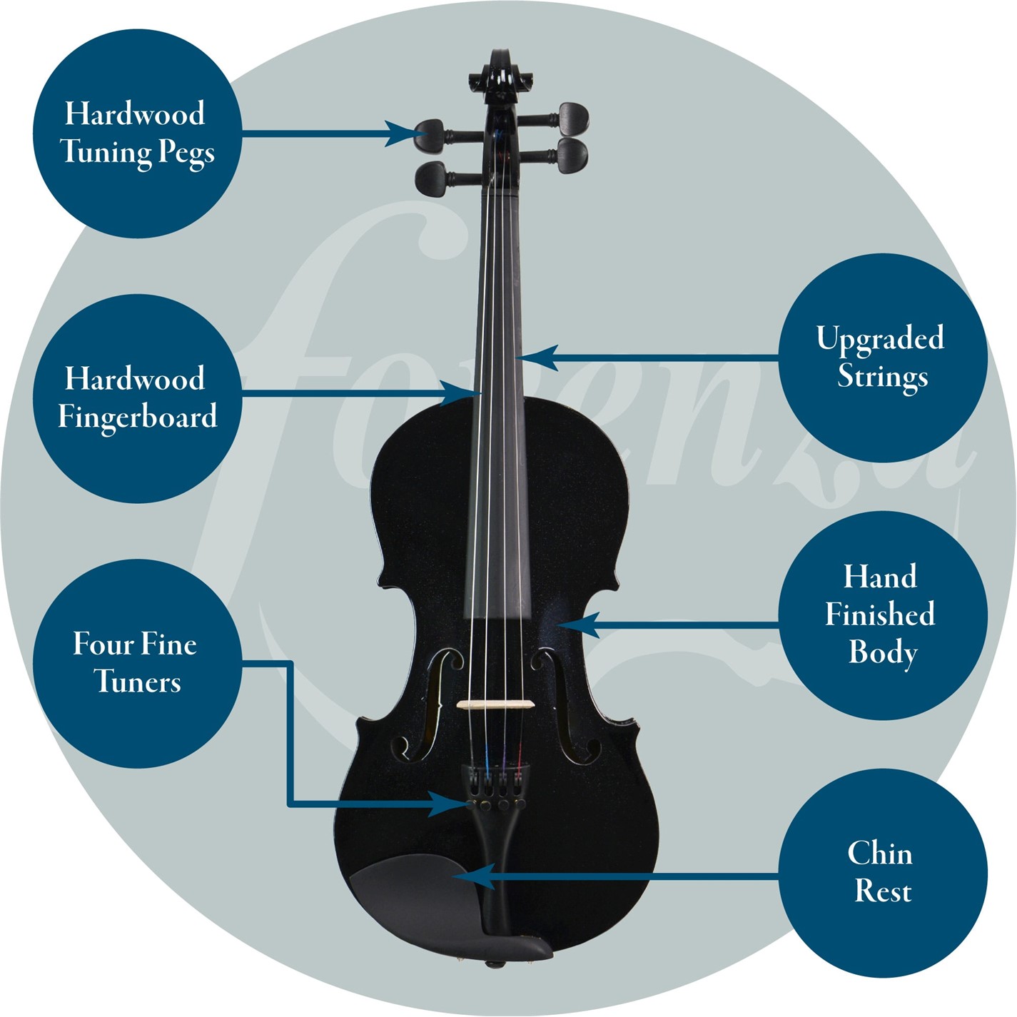 Forenza | Forenza Uno Series Full Size Violin Outfit | Black ...