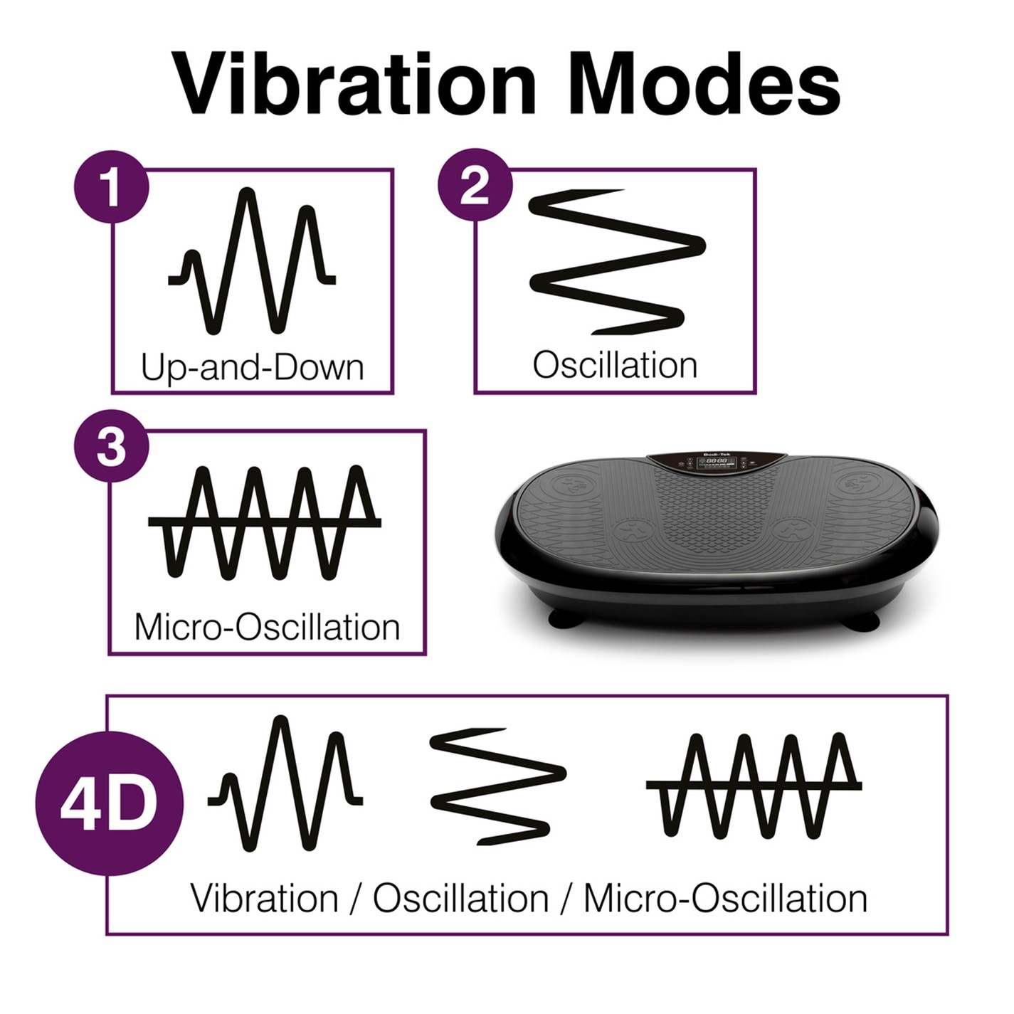 Bodi-Tek | 4D Vibration Plate Exercise Machine | Black | SportsDirect.com